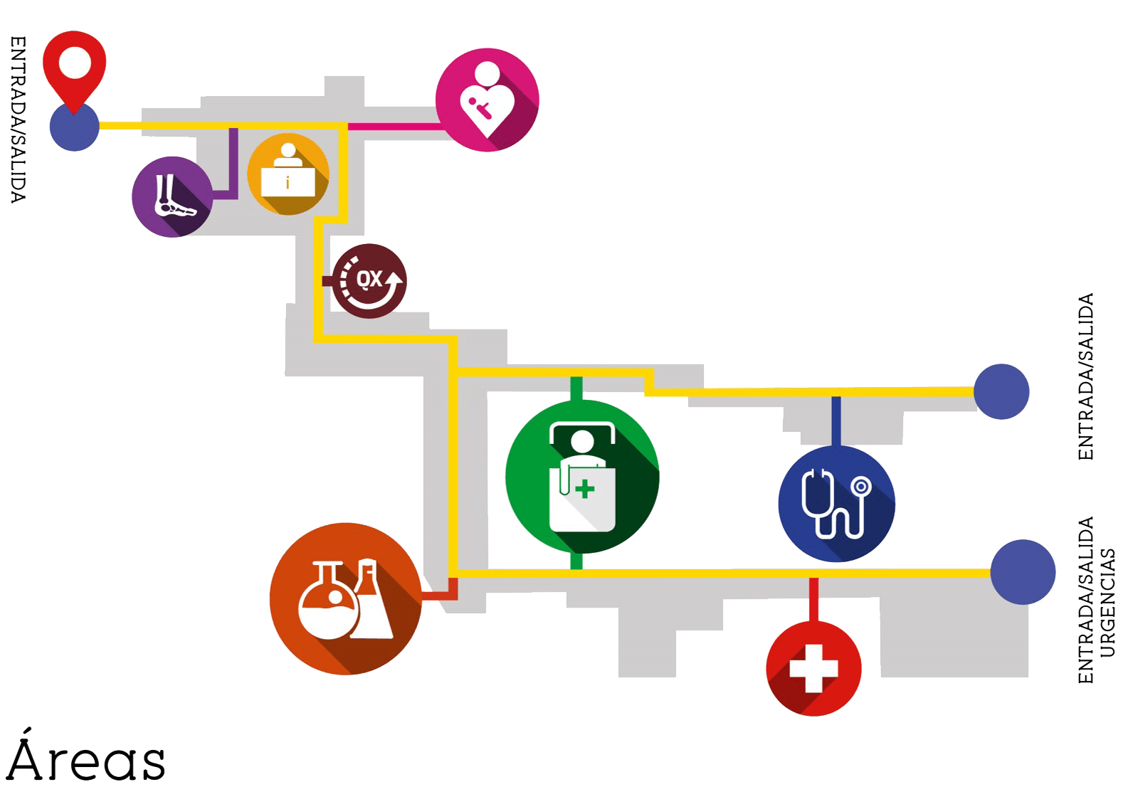 Diseño eléctrico de unidades de atención médica. Consideraciones generales que debes conocer ...